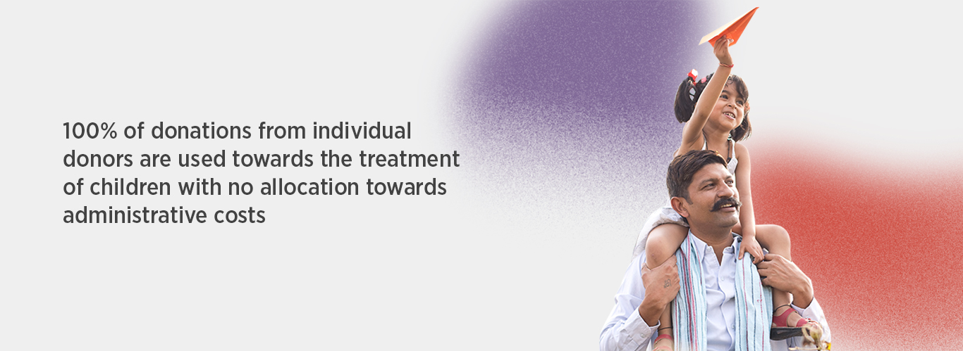 Genesis Foundation | NGO for Heart Treatment in Delhi, Mumbai ...
